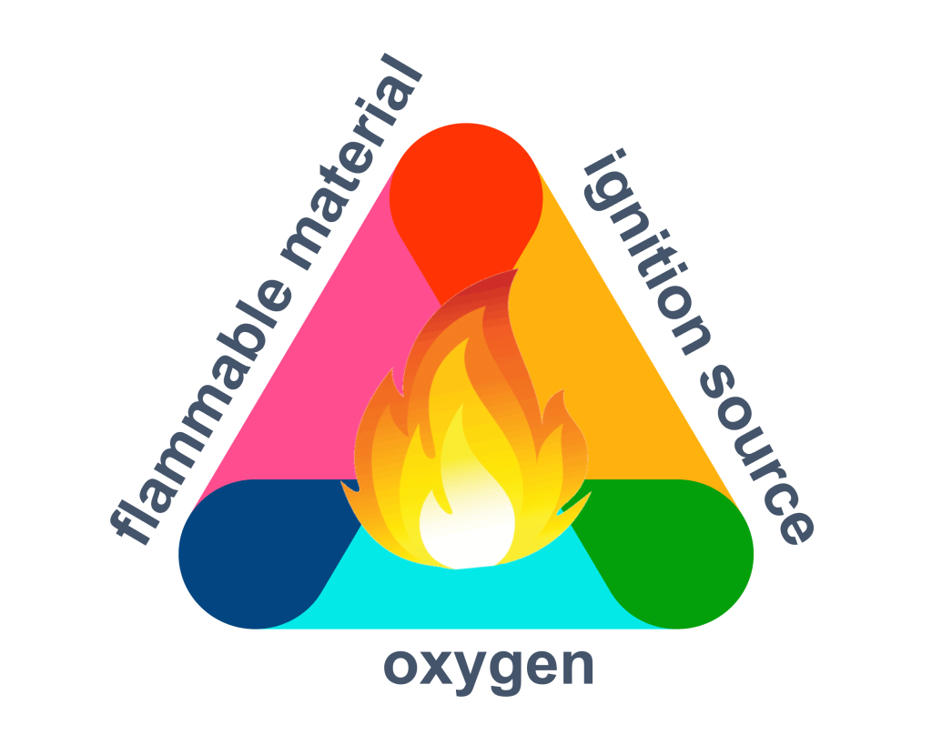 Ex Inspections – What You Need to Know - EXS Synergy