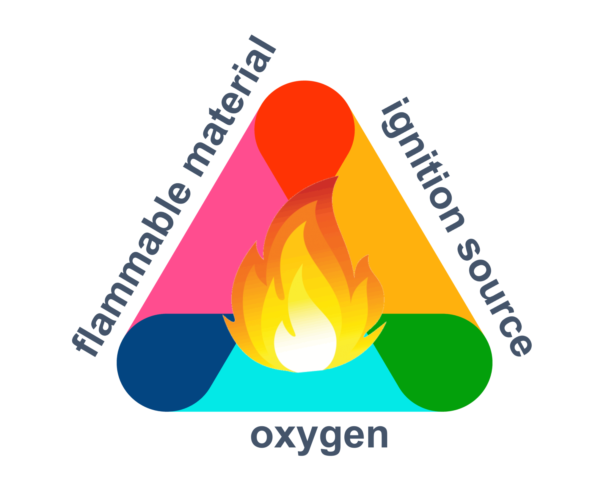 Ex Inspections – What You Need to Know - EXS Synergy