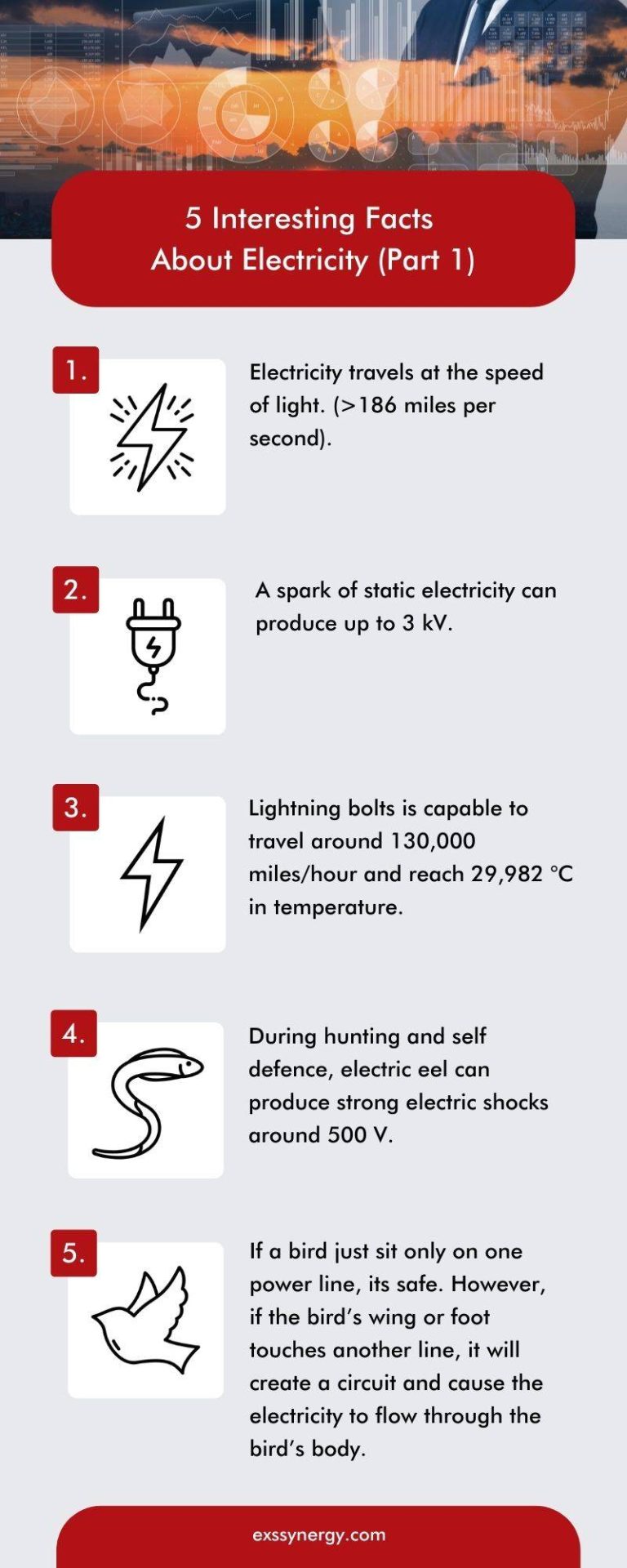 5 Interesting Facts About Electricity (Part 1) - EXS Synergy